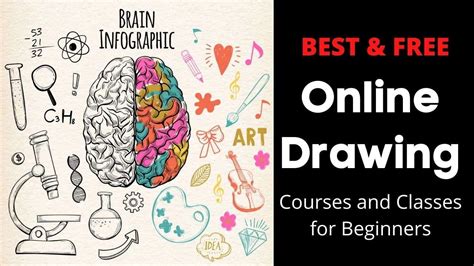 Free Online Art Classes Drawing Courses For Beginners 2025