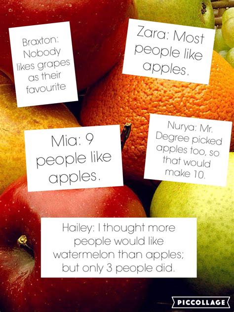 Class Graph Mrsfeere