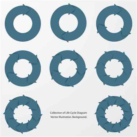 Life Cycle Arrows Illustrations Royalty Free Vector Graphics And Clip
