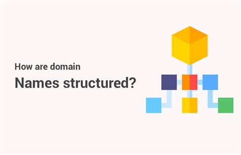 How Are Domain Names Structured Explained