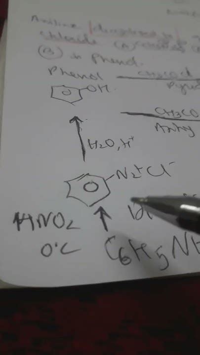 Phenol Ch3cocl Pyridine Phenol Ch3cocl Anhydrous Alcl3 Veenadixit Chemistry Iit Jee Youtube
