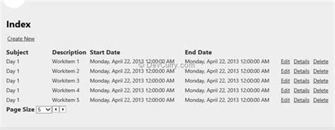 Datalist In Aspnet Mvc And Knockoutjs