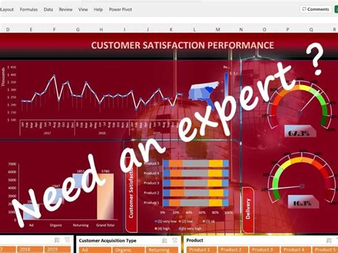 A Professional Data Analyst For Your Business Upwork