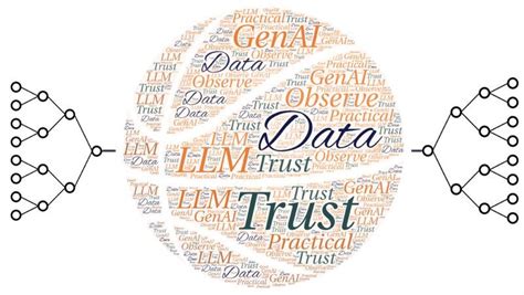 Llm Genai Datadebt Datatrust Datatrust Practical Datatrust Dataengineering Kamal🚀