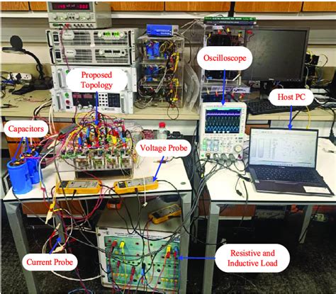 Experimental Setup For The Proposed Topology Download Scientific Diagram