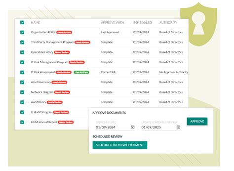 Trac Information Security Program Software Sbs