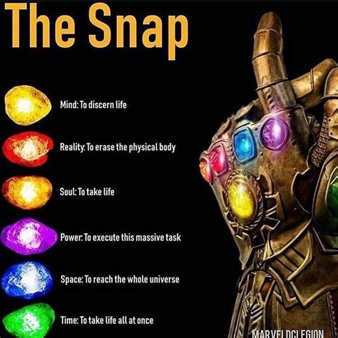 Infinity Gauntlet Infinity Stones Shimanoexsenceinfinityuae