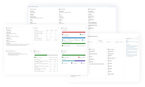 Ninjaone Cipp Ninjaone
