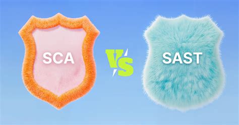 Dynamic Application Security Testing Dast Guide 2025