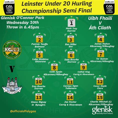 The Official Offaly Gaa Team That Official Offaly Gaa Facebook