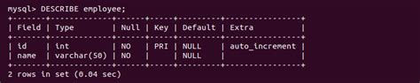 How To Create A Table In MySQL PhoenixNAP KB