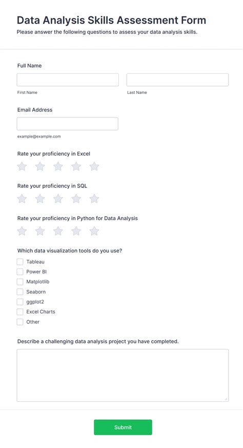 Data Analysis Skills Assessment Form Template Jotform