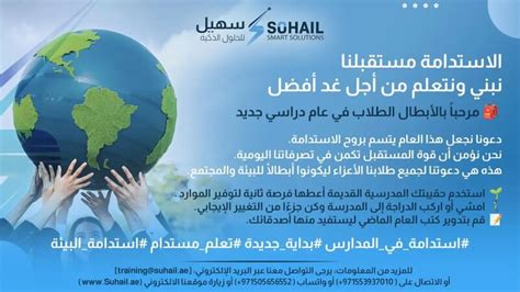 Sustainability Our Future Sustainableschools Newbeginning Sustainablelearning