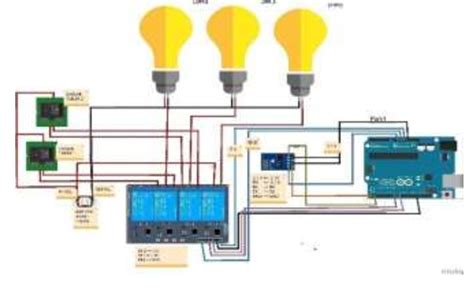 Figure 1 From The Design Of Iot Based Lighting Installation Tools In