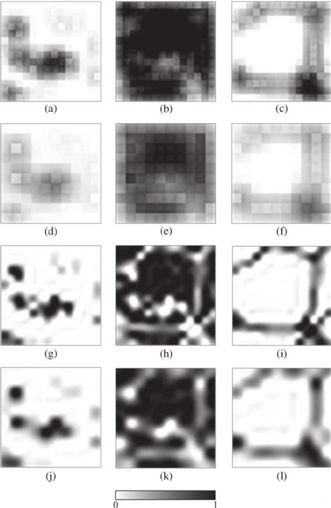 Cmps Computed By Using Different Dcf Methods A To C Are Spa
