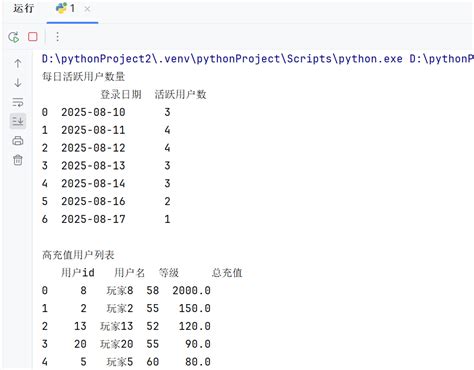 超基础版游戏运营数据分析pythonmysqlpython游戏数据表 Csdn博客