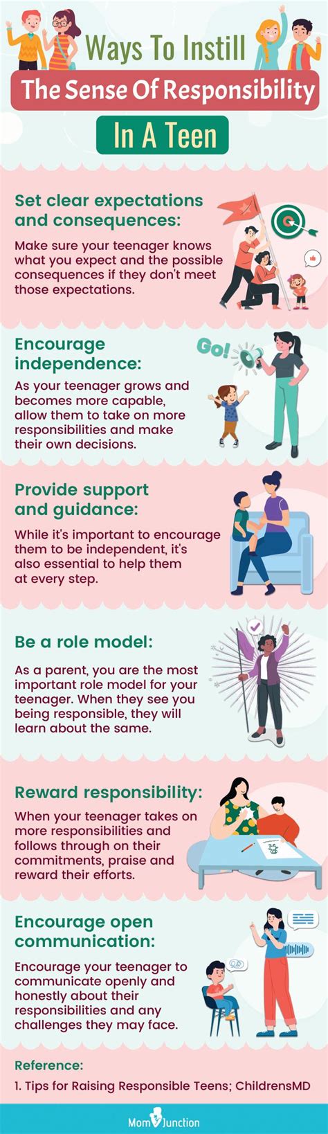 13 Handy Tips On How To Make Your Teenager Responsible