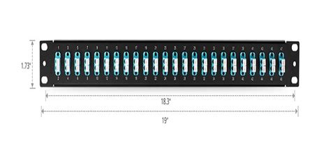 Introduction To The Fiber Optic Patch Panel 48 Port