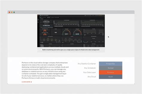 portworx web development data driven design