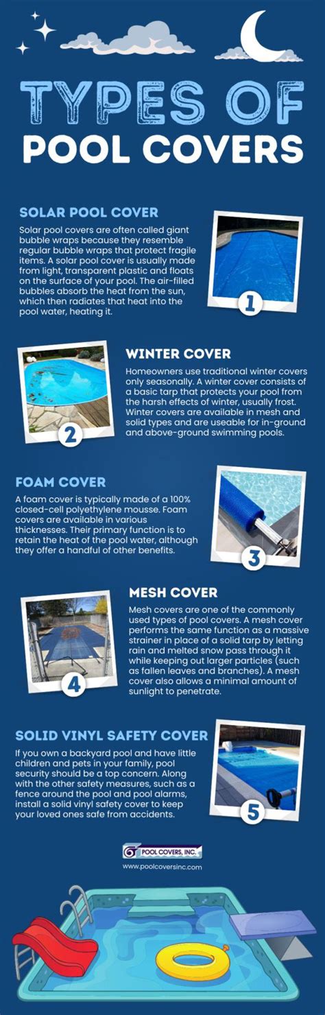 The Benefits Of Using A Pool Cover Pool Covers Inc