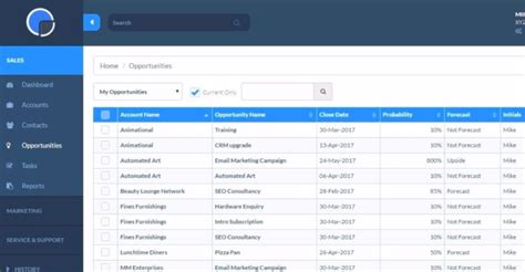 Really Simple Systems Ceo Explains The Full Rewrite Of Its Flagship Crm