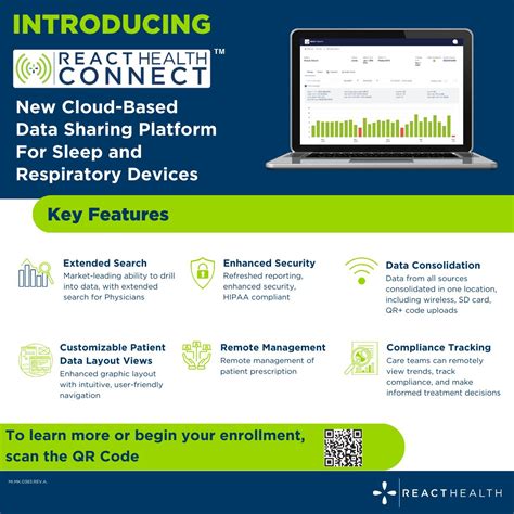 React Health Is Proud To Announce The Launch Of Phase I Of Our New