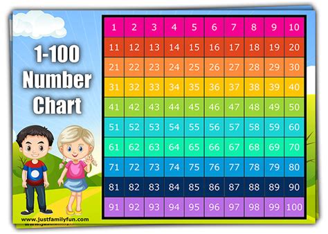 Free Printable Number Chart 1 100 With Words Download Free Printable
