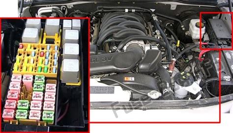 42 2013 Ford Explorer Fuse Box Diagram