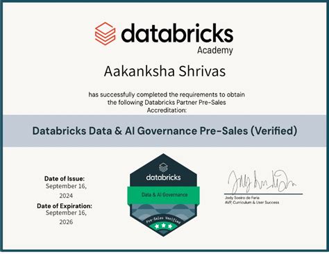 Aakanksha S On Linkedin Im Happy To Share That Ive Obtained A New Certification Partner…