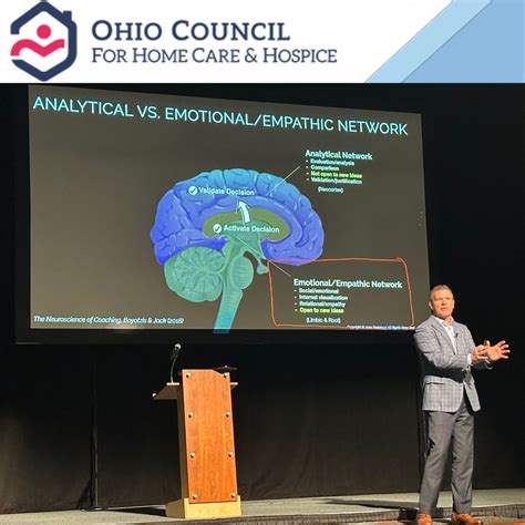 Dan Docherty Phd On Linkedin Dreambigdreamoften