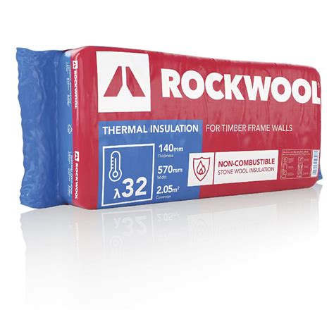 Roxul Insulation