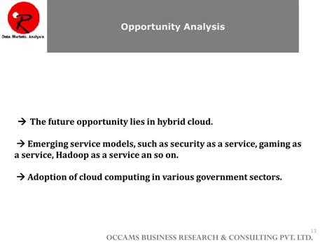 Ppt Global Cloud Computing Market Forecast 2014 2020 Powerpoint