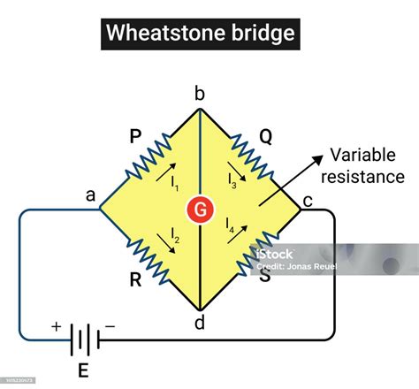 Wheatstone Bridge