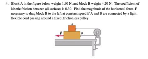 Solved Block A In The Figure Below Weighs 1 90 N And Block