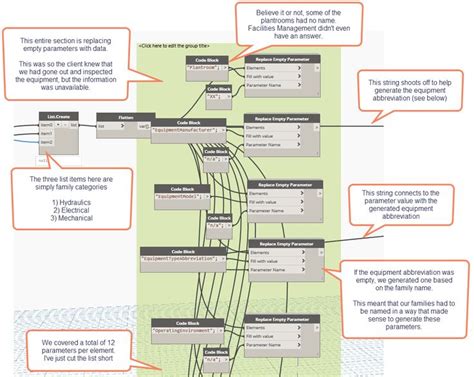 Pin On Project Management