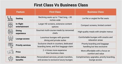 Business Class Handouts Course Materials Fox School Of Business