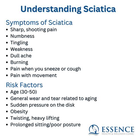 Understanding Sciatica Essence Health And Wellness Clinic