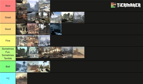Mw2 Map Tier List From An Ar Run And Gun Playstyle Perspective R Mw2