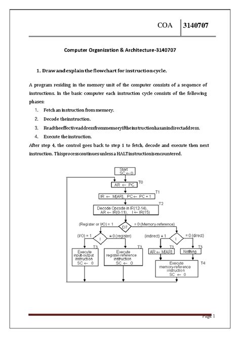 3140707 Syllabus Gujarat Technological University Bachelor Of