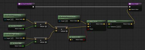 Valorant Jett Abilities Recreated In Unreal Engine 5