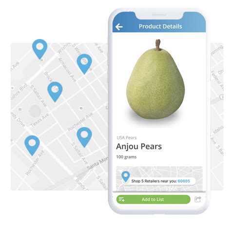 Api Technology That Delivers Nutrition As A Service