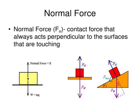 Ppt Forces And Newtons Laws Of Motion Powerpoint Presentation Id