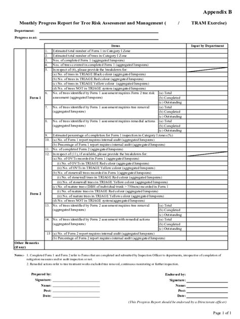 Fillable Online Appendix 1 Using The Isa Basic Tree Risk Assessment