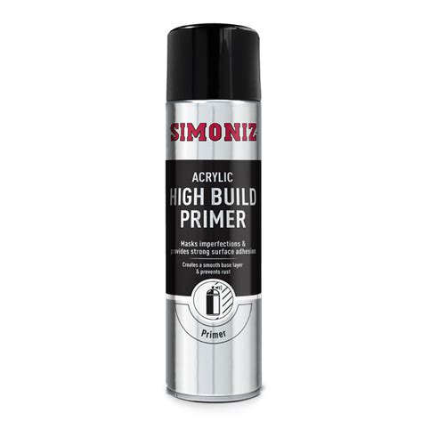 Car Paints Maintenance And Paints Simoniz