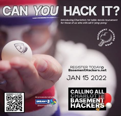 Mike Bartelli On Linkedin Basement Hackers Open