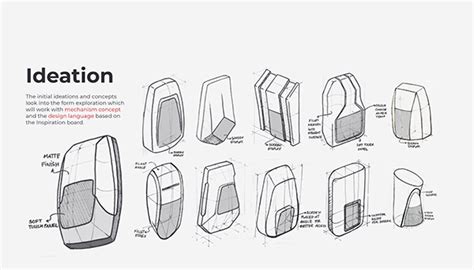 Smart Water Heater Tcp On Behance