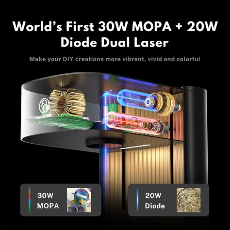 Em Smart Dual 2 30w Mopa 20w Diode Desktop Laser Engraver Em Smart Eu