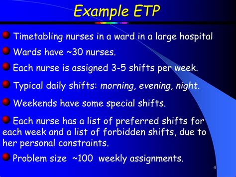 Ppt Restart Search Techniques For Employee Timetabling Problems