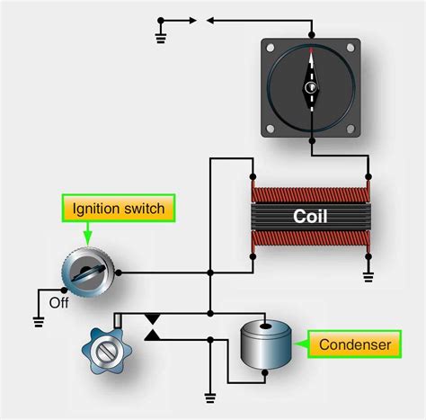 Aircraft Magneto Switch Wiring Diagram Wiring Diagram