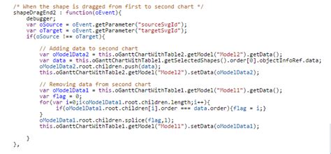 gantt chart in sap ui5 drag and drop functionali sap community